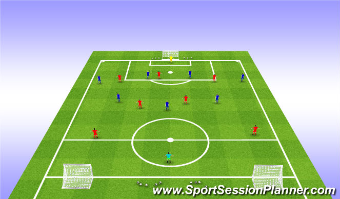 Football/Soccer: Cycle 3 WK1 S2 BP (Combination Play) (Tactical ...