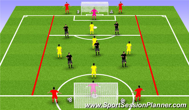 Football/Soccer: 3 Team End Players Game (Tactical: Combination play ...