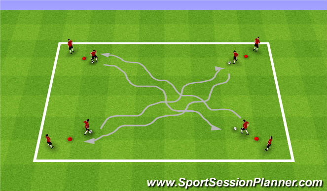 Football/Soccer: Summer ODP 2nd session Week 6 (Technical: Passing ...