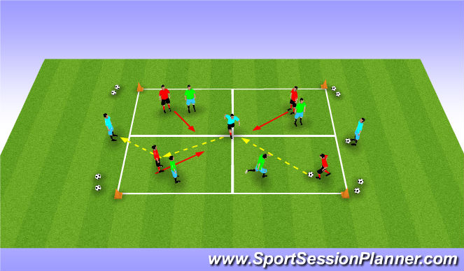 Football/Soccer: BUILD OUT (FRAMEWORK) By Carl Reynolds (Tactical ...