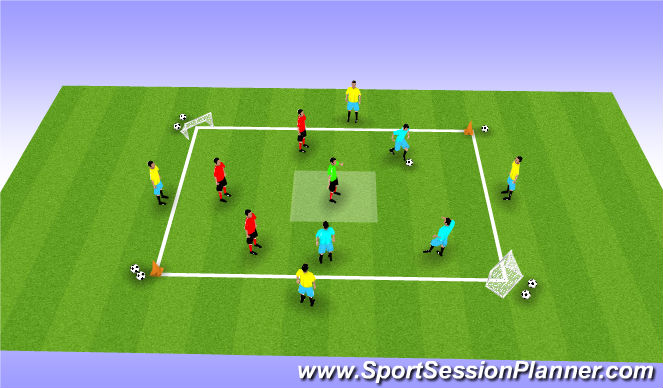 Football/Soccer: BUILD OUT (FRAMEWORK) By Carl Reynolds (Tactical ...