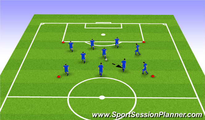 Football/Soccer: Block 4 - Session 1 (Tactical: Attacking principles ...