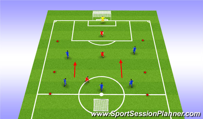 Football/Soccer: Block 4 - Session 1 (Tactical: Attacking principles ...