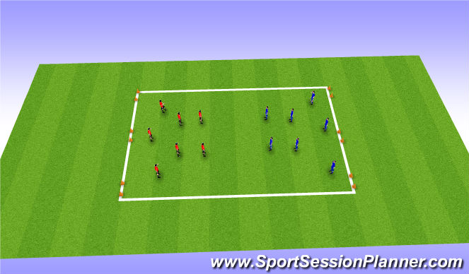 Football/Soccer: Defending deep (Tactical: Defensive principles, Beginner)