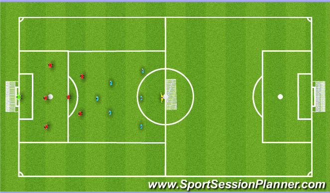 Football/Soccer: YDP_P3_Counter attack (Tactical: Counter attack ...