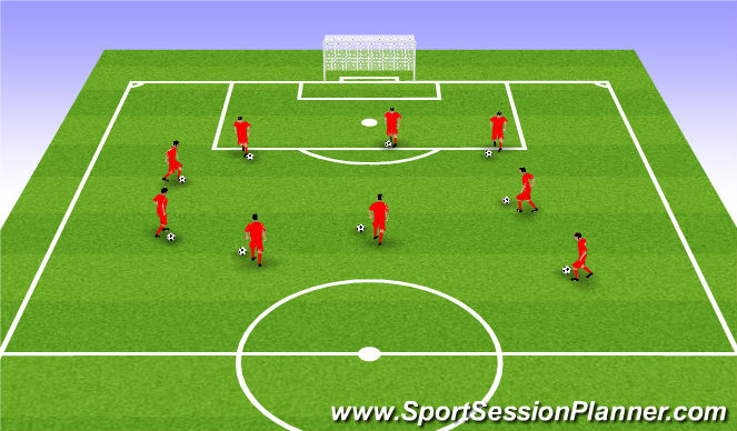 Football/Soccer: Block 4 - Week 3 (Tactical: Attacking principles ...