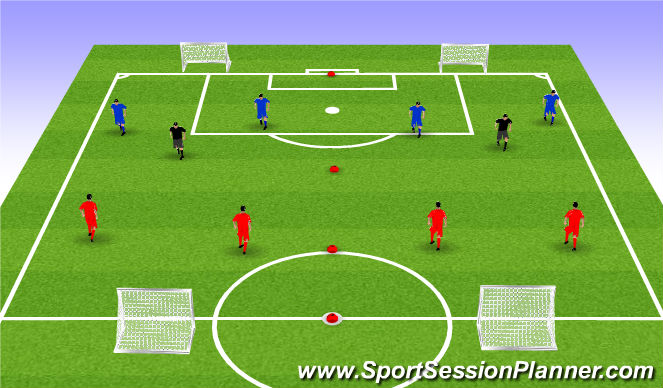 Football/Soccer: Block 4 - Week 3 (Tactical: Attacking principles ...
