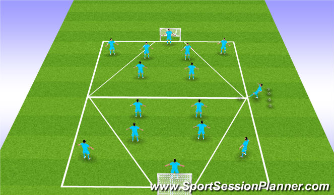 Football/Soccer: Sean Carlin U11 (Technical: Shooting, Academy Sessions)