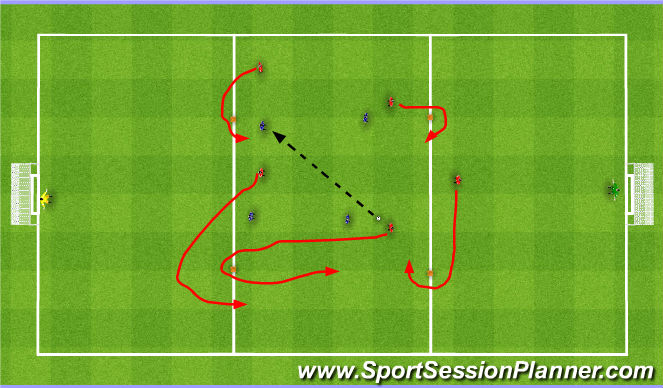Football/Soccer: 19.03.12 (Physical: Endurance, Moderate)