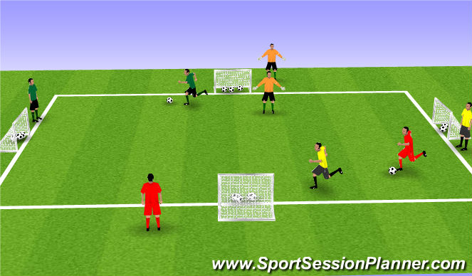 Football/Soccer: Games and Exercises Rec (Small-Sided Games, Beginner)