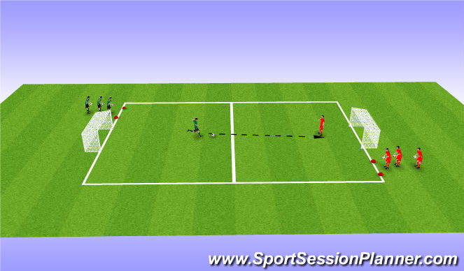 Football/Soccer: Games and Exercises Rec2 (Small-Sided Games, Beginner)