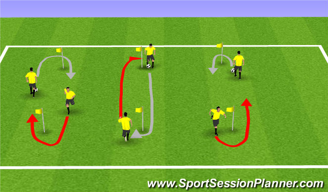Football/Soccer: Games and Exercises Rec2 (Small-Sided Games, Beginner)