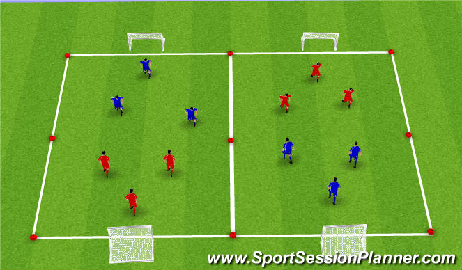 Football/Soccer: U9s - March 13 session (Tactical: Attacking principles ...