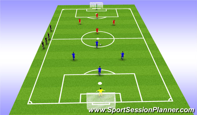 Football/Soccer: U9s - March 13 session (Tactical: Attacking principles ...