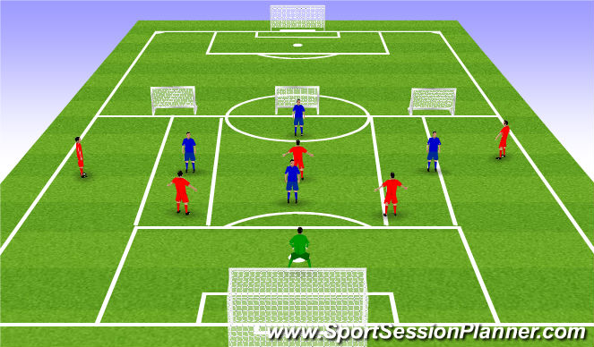 Football/Soccer: We Phase 1 - Build Up (Tactical: Playing out from the ...