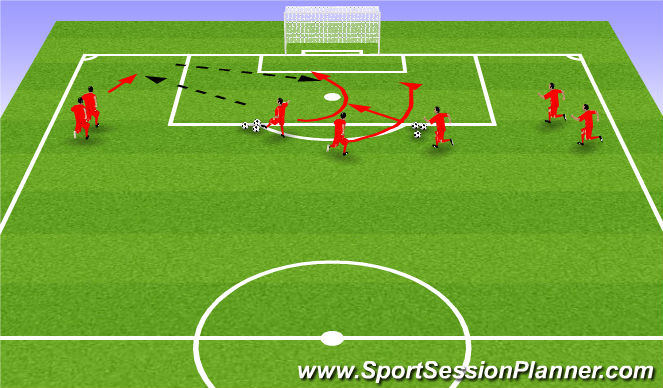 Football/Soccer: We Phase 1 - Build Up (Tactical: Playing out from the ...