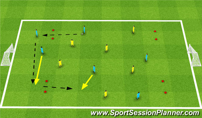 Football/Soccer: Switching play to move the ball into the next line ...