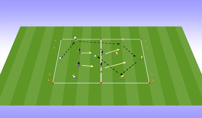 Football/Soccer: Rondo 4v2 in 2 areas | Passing through the lines (Small-Sided Games, Academy ...