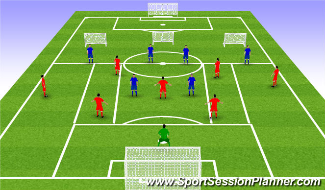 Football/Soccer: We Phase 1 - Build-up Movement Without Ball (Tactical ...