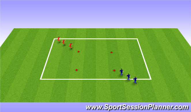 Football/Soccer: Moving the ball (Tactical: Possession, Moderate)