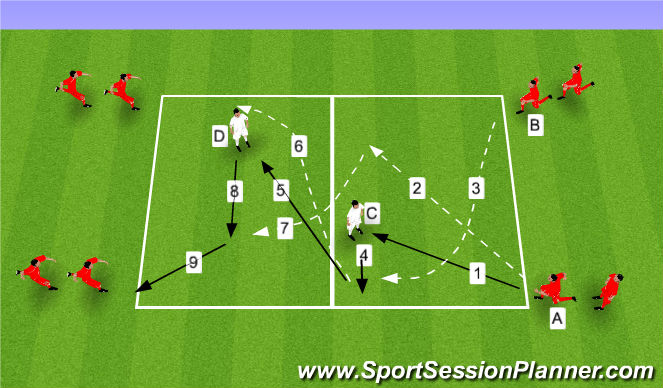 Football/Soccer: Technique-passing and dribble (Technical: Passing ...