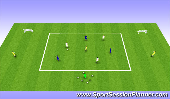 Football/Soccer: sessions (Functional: Midfielder, Moderate)