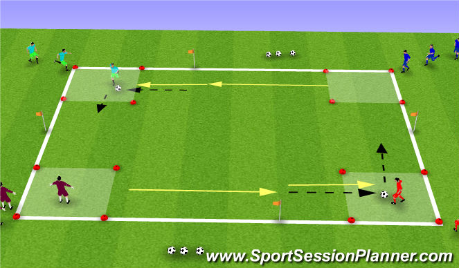 Football/Soccer: Cycle 3 WK2 S4 - BP (Combination play) (Tactical ...