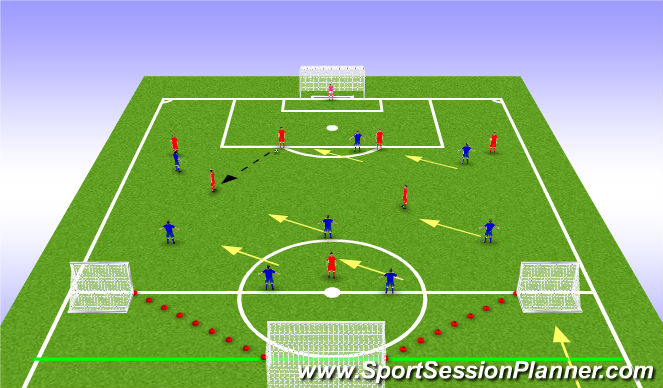 Football/Soccer: Cycle 3 WK2 S5 -BPO (Press the ball) (Tactical ...