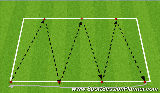 Football/Soccer: 2005 Girls (Technical: Passing & Receiving , Beginner)