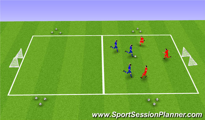 Football/Soccer: Attacking Transition 2 (Technical: Attacking skills ...