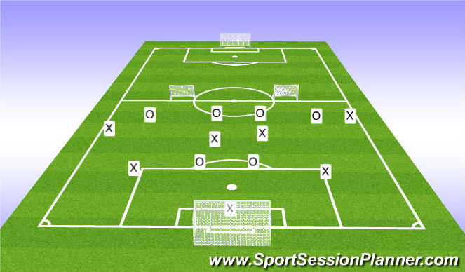 Football/Soccer: 3-19. Theme 1 (Functional: Midfielder, Moderate)