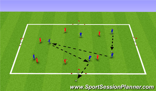 Football/Soccer: Passing - Multi Directional (Technical: Passing ...