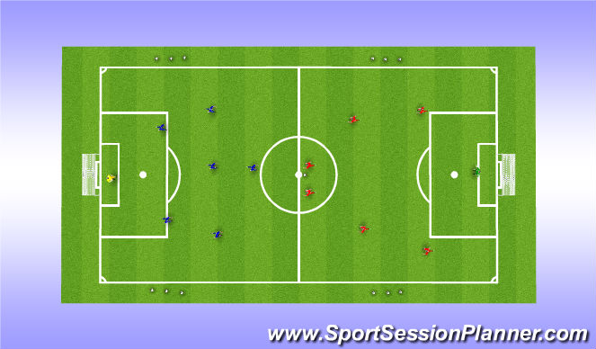 Football/Soccer: Attacking 4 (Tactical: Attacking principles, Moderate)