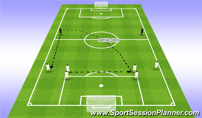 Football/Soccer: Diagonal work (Technical: Passing & Receiving , Moderate)