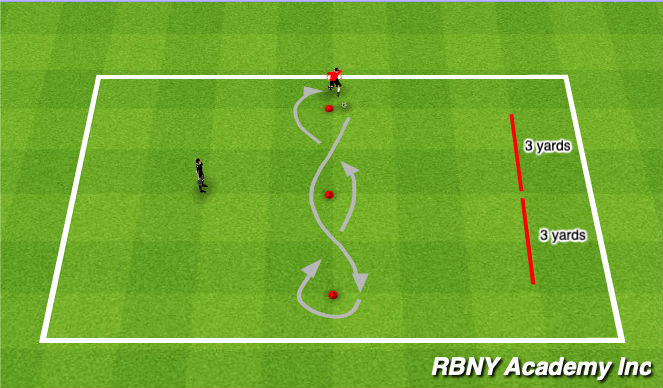 Football/Soccer: Add Title (Technical: Dribbling and RWB, Academy Sessions)