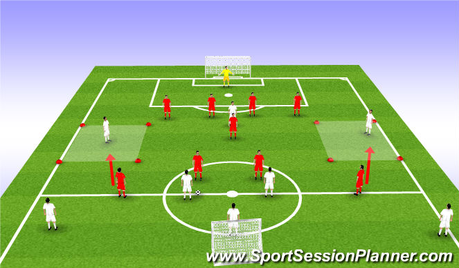 Football/Soccer: YDP_P5 Defending in Wide Areas (Technical: Defensive ...