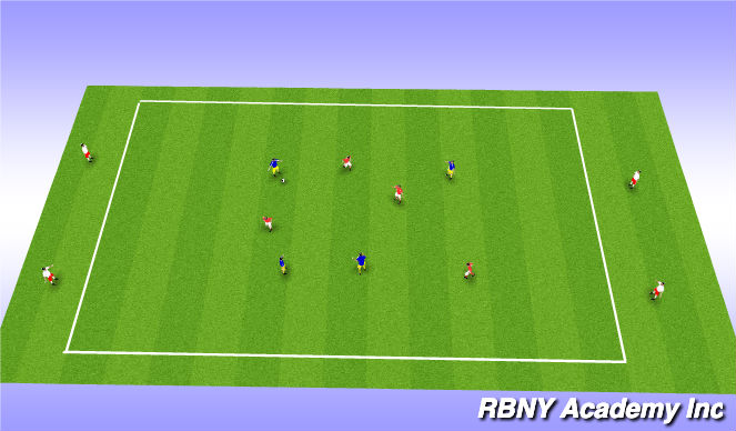 Football/Soccer: Receiving with back foot on defensive third (Tactical ...