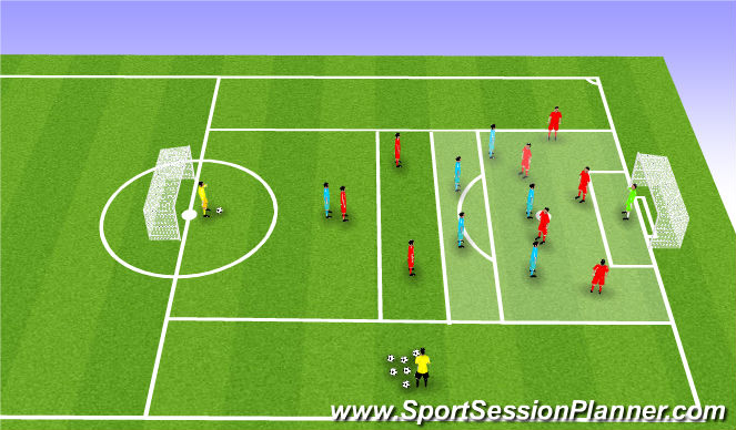 Football/Soccer: YDP_P4_Counter Attacking (Warm-ups, Academy Sessions)