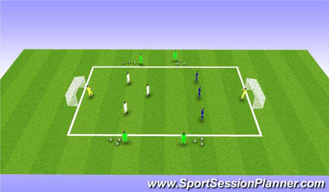 Football/Soccer: FP (Functional: Defender, Moderate)