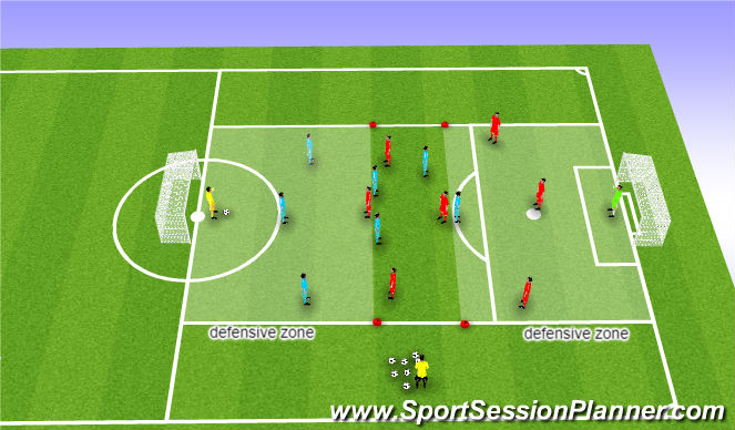 Football/Soccer: YDP_P4_Counter Attacking (Warm-ups, Academy Sessions)