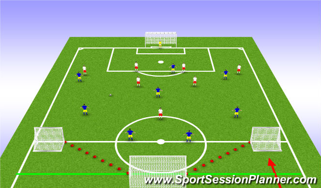 Football/Soccer: Defending in our Attacking 3rd (Tactical: Defensive ...