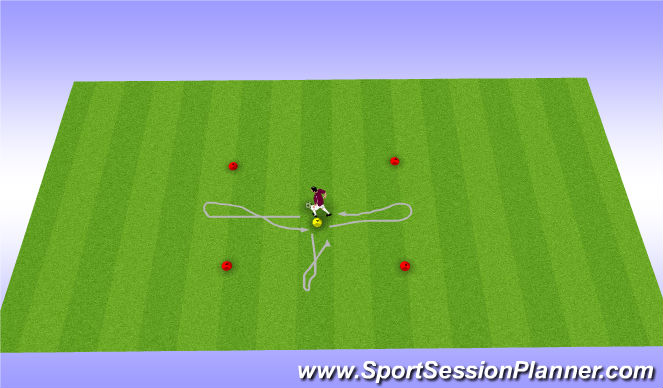 Football/Soccer: Republic Future Stars Skills Tests (Technical ...