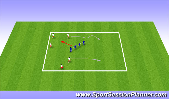 Football/Soccer: SBCamp 12/11/10s (Technical: Passing & Receiving ...
