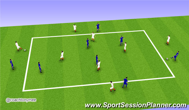 Football/Soccer: Playing Through Midfield Rondo (Animation) (Functional: Midfielder, Academy ...