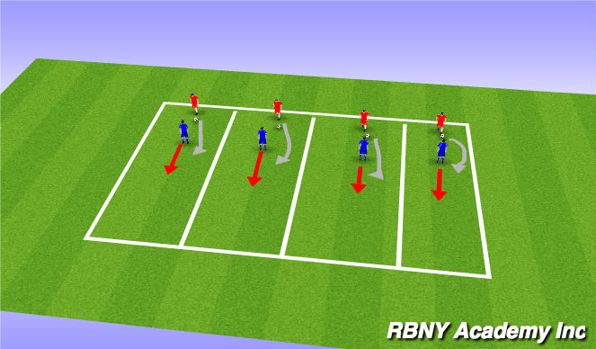 Football/Soccer: 1 v 1 (Technical: Attacking skills, Academy Sessions)