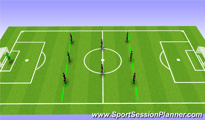 Football/Soccer: Team shape (Tactical: Positional understanding, Difficult)