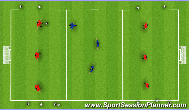 Football/Soccer: 27.2 Defending (Functional: Defender, Moderate)