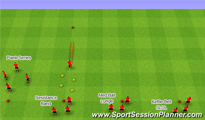 Football/Soccer: Physical: Injury Prevention (Physical: Strength/Power ...