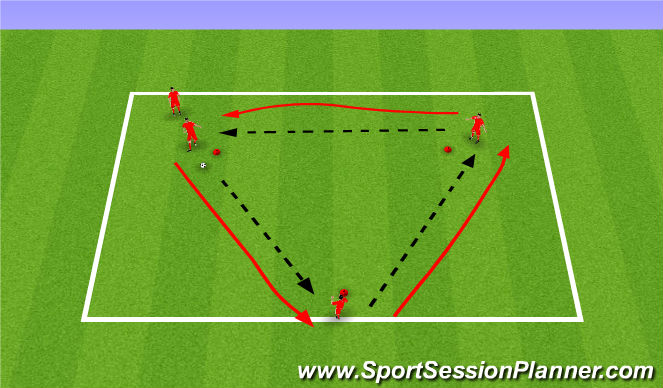 Football/Soccer: Ball Mastery Player Development Week 17 (Technical ...