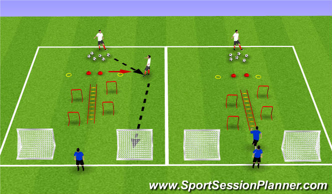 Football/Soccer: Total Tekkers- Superiorities and positioning when ...